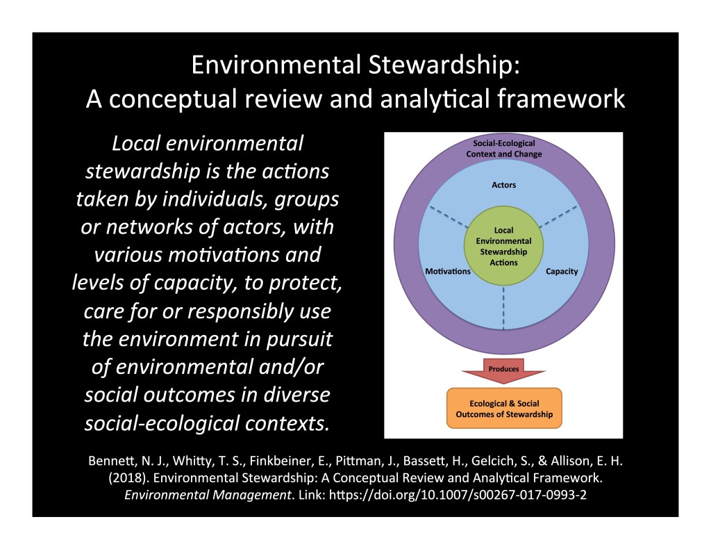 What is Environmental Stewardship?: New Open Access Review Paper ...